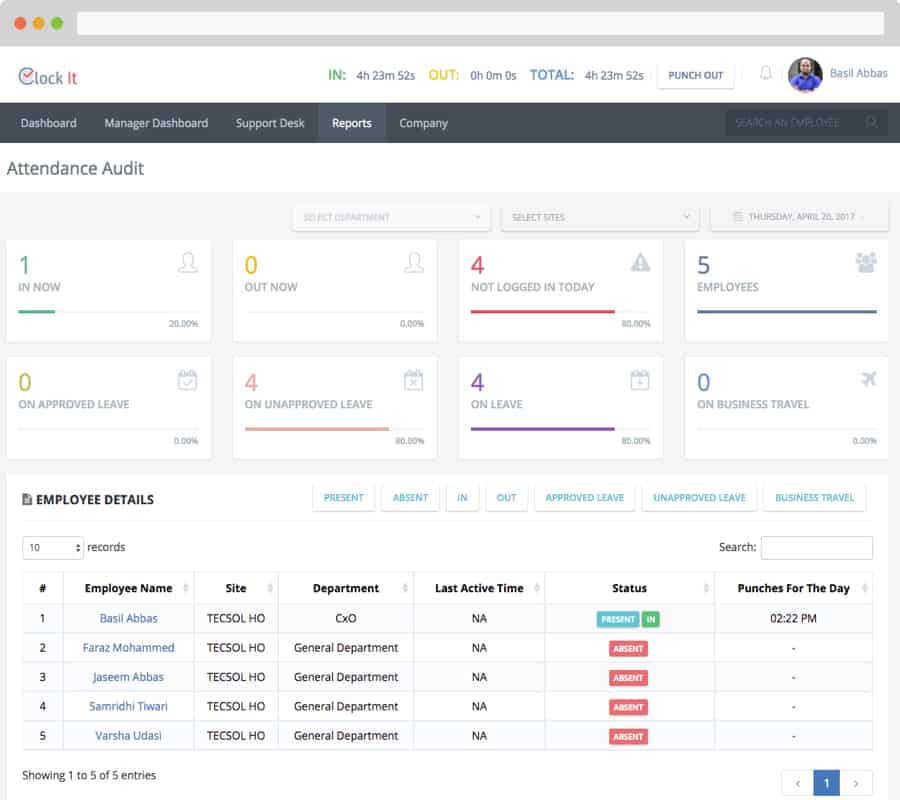 Time And Attendance Software Clockit