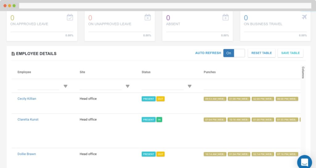 Time Clock Software - ClockIt